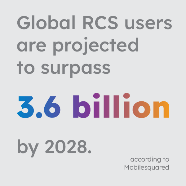 RCS Business Messaging (RBM)